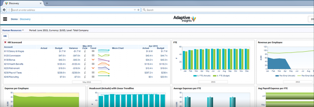 Workforce Management from leading Adaptive Insights partner Miagen